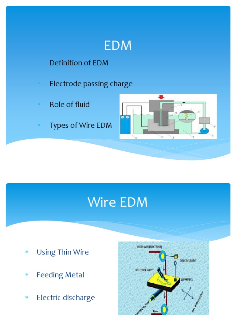 Definition of EDM Electrode Passing Charge Role of Fluid Types of Wire ...