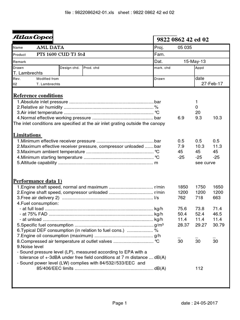 PTS 1600 CUD T3 Specifications | PDF | Motor Oil | Vehicle Parts