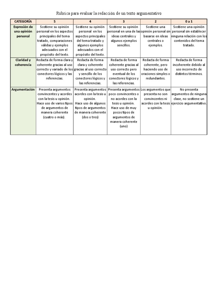 Rúbrica para Textos Argumentativos | PDF | Ciencia cognitiva | Cognición