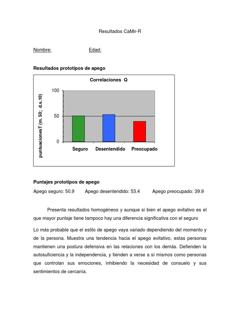 CaMir R | PDF | Teoría de apego | Psicología Aplicada