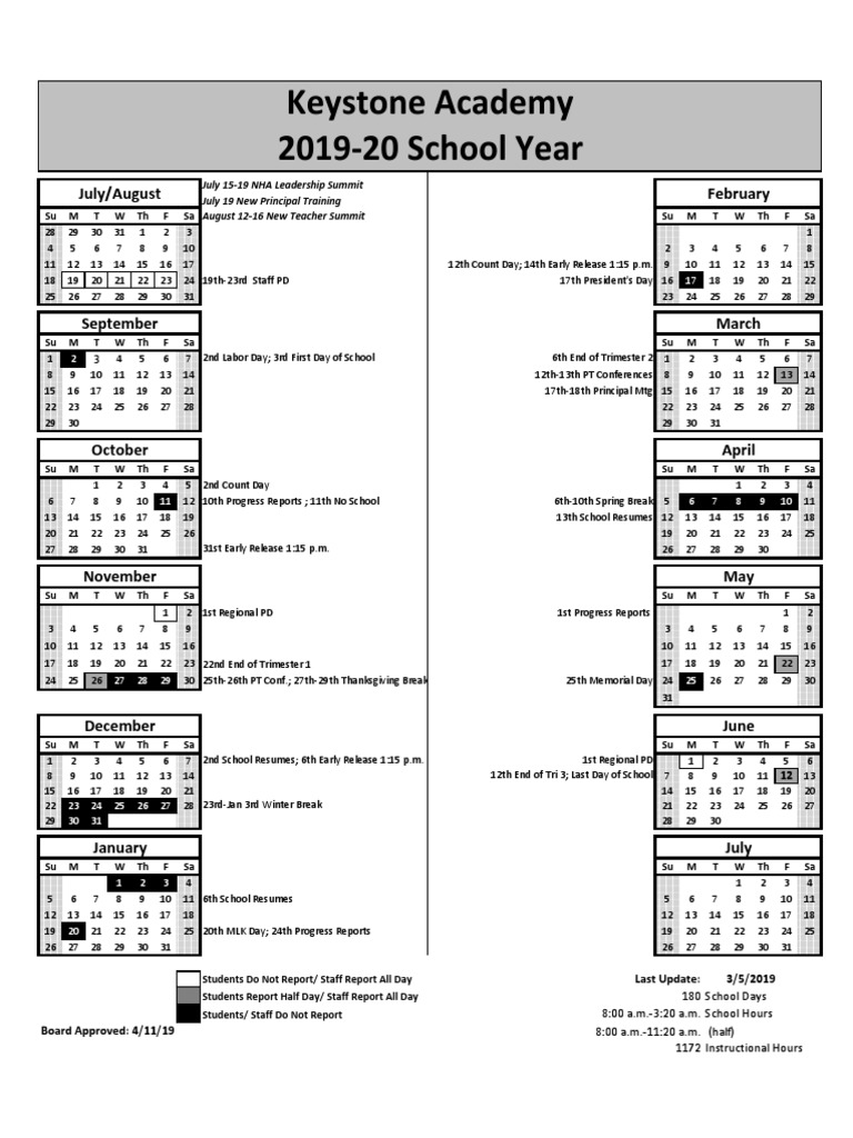 Keystone 2019-20 FINAL Calendar | PDF | Military Operations | Warfare ...