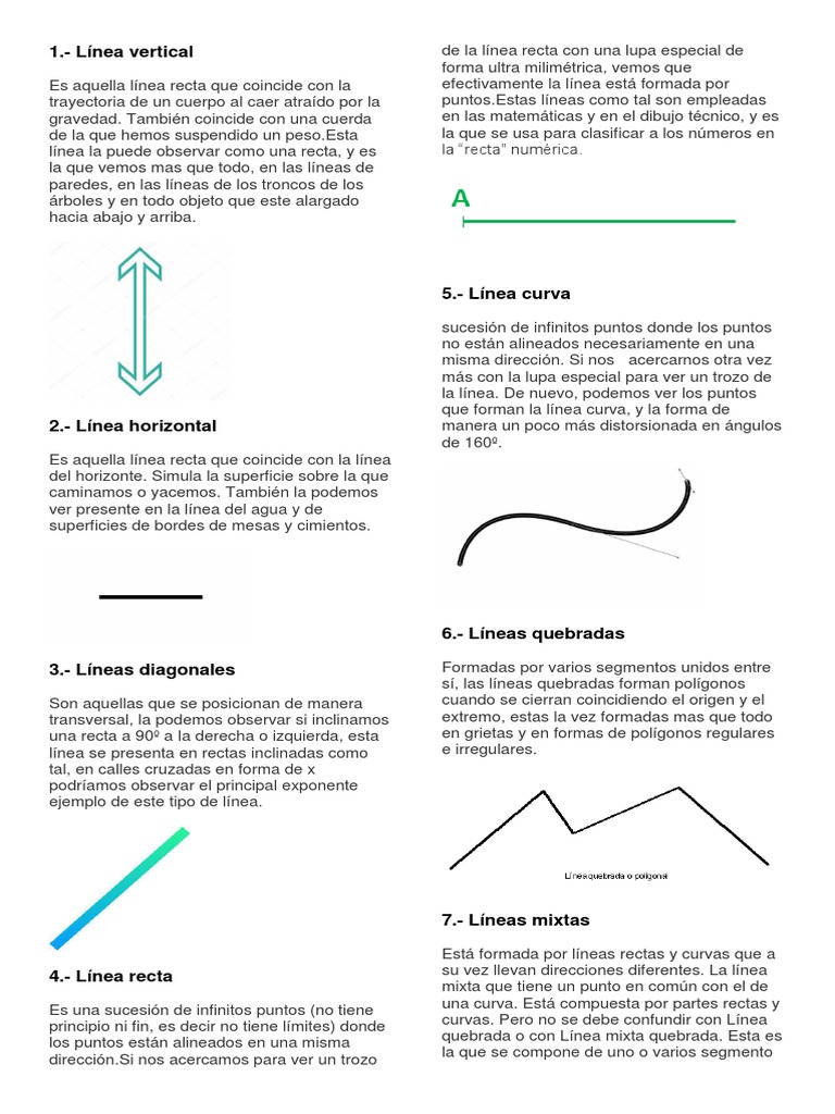 Tipos de Líneas: Definiciones y Ejemplos | PDF | Curva | Línea (geometría)