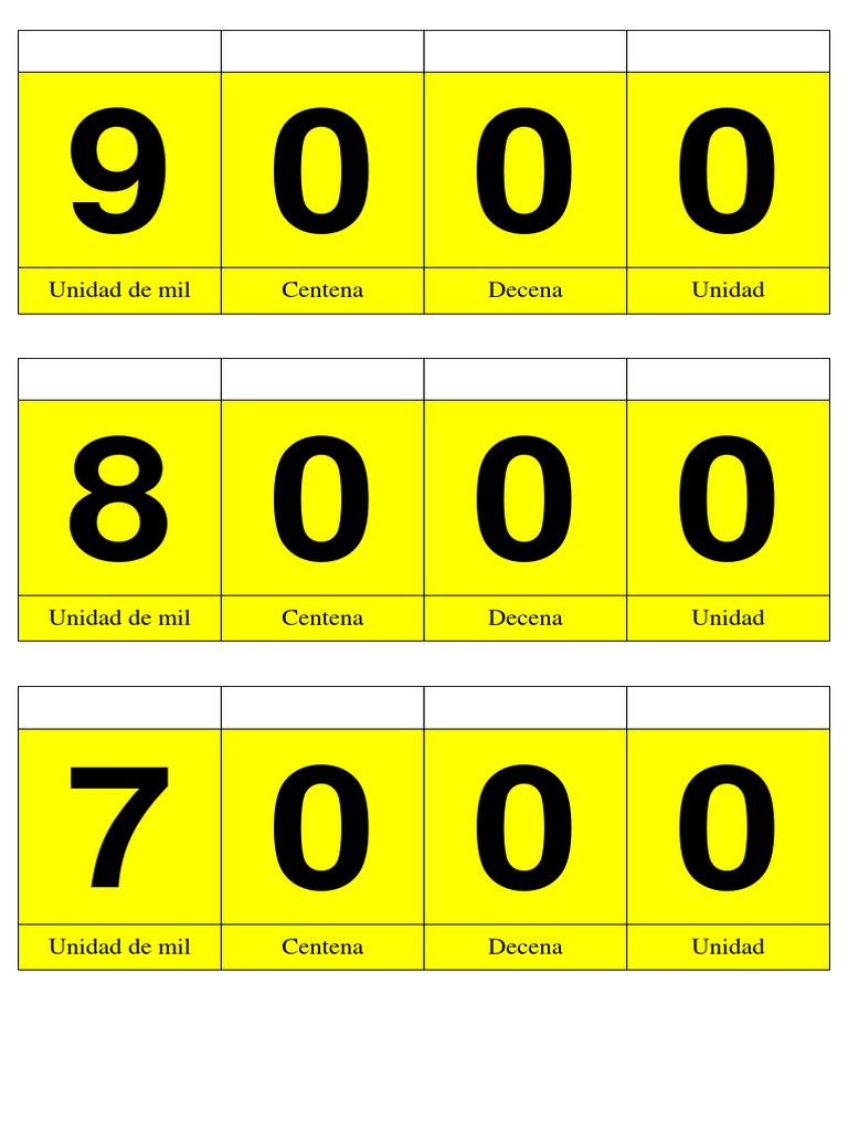Tarjetas de Números y Valor Posicional | PDF | Cocina, comidas y vino ...