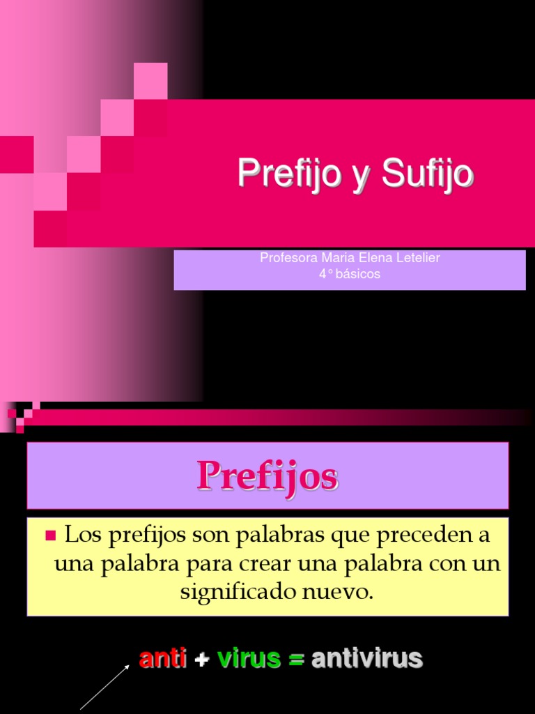 Prefijos Y Sufijos Powerpoint