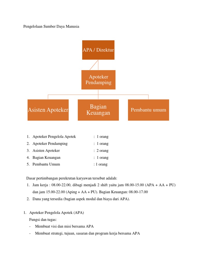 Struktur Organisasi Dalam Proposal Studi Kelayakan Apotek Pdf