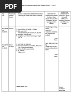Contoh Pengisian (CPPT) Catatan Perkembangan Pasien Terintegrasi | PDF | Seni & Disiplin Bahasa ...