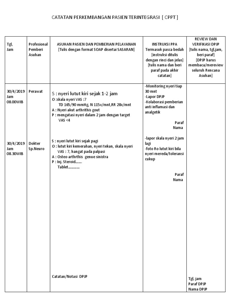 Catatan Perkembangan Pasien Terintegrasi [ Cppt ]