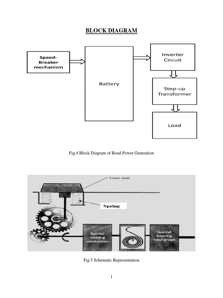 Road Power Generation System Design | PDF | Electromagnetic Induction ...