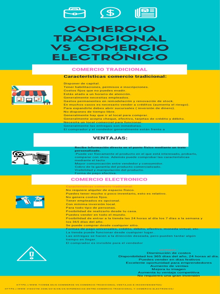 Comercio Tradicional Vs Comercio Electronico Lizethjuarez | PDF ...