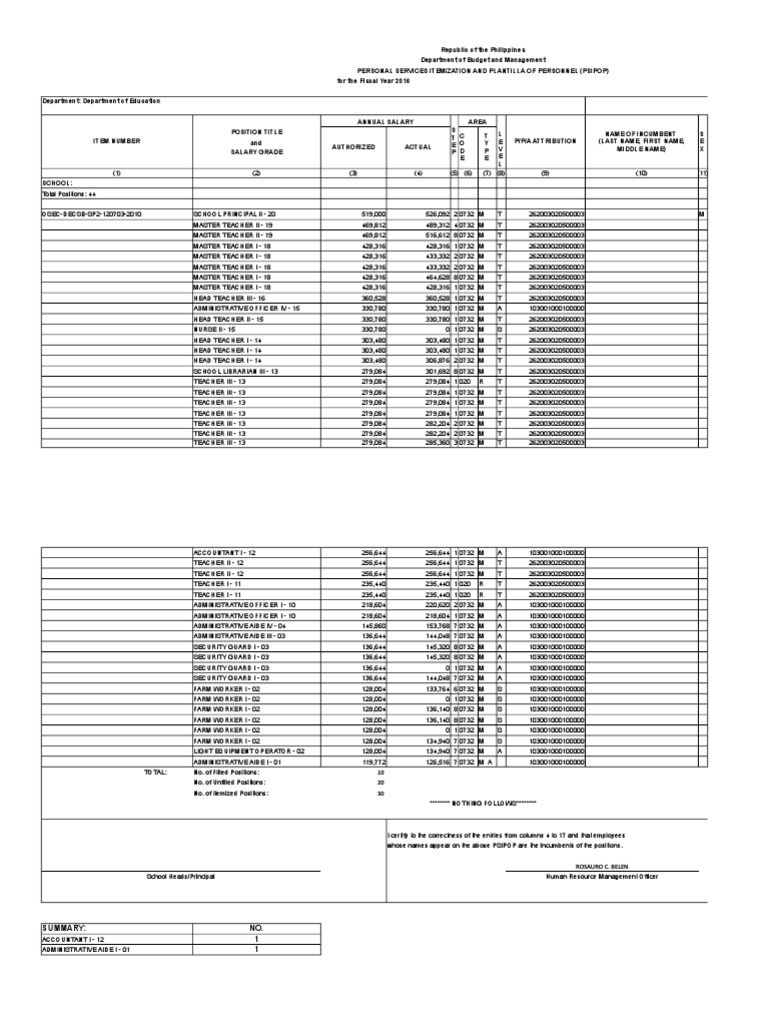 Template Psipop 2017 | PDF | Public Administration | Government
