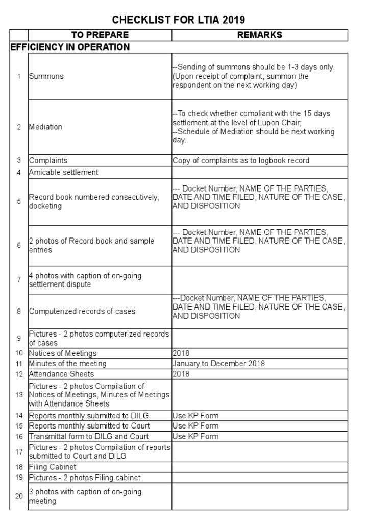 Checklist For 2019 LTIA | PDF | Complaint | Social Institutions