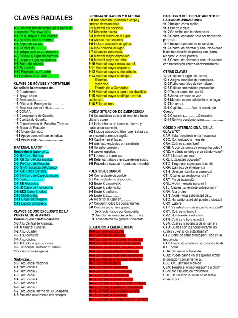 Claves Radiales | PDF