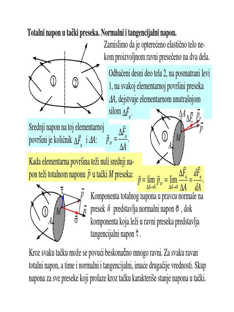 Naponi, Deformacije, Smicanje I Uvijanje | PDF