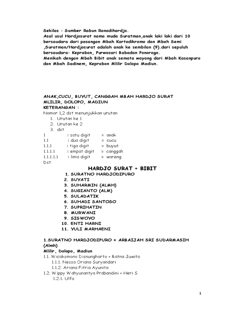 Nama2 Anak Keturunan Mbah Hardjo Surat-1 | PDF