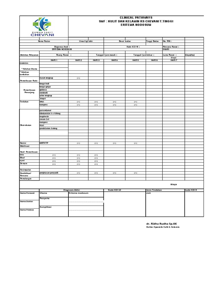 Clinicial Pathway KULIT | PDF