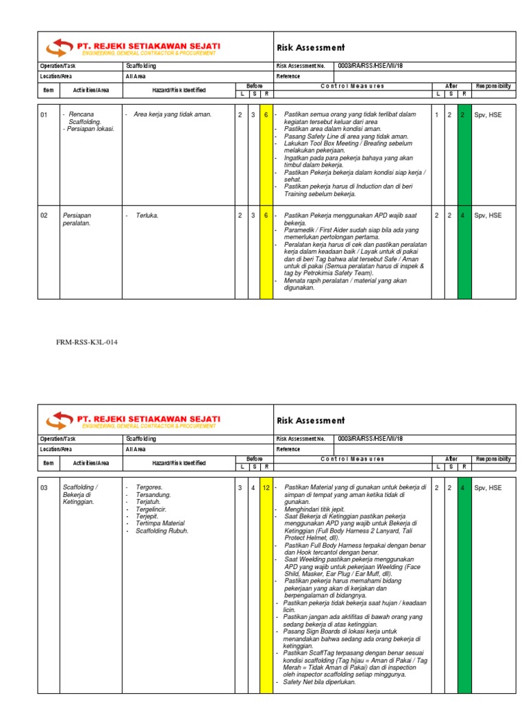 PRO HSE 19 Prosedur Safety Induction Fix | PDF