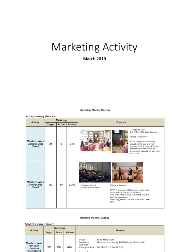 Marketing Activity: March 2010 | PDF | Market (Economics) | Economies