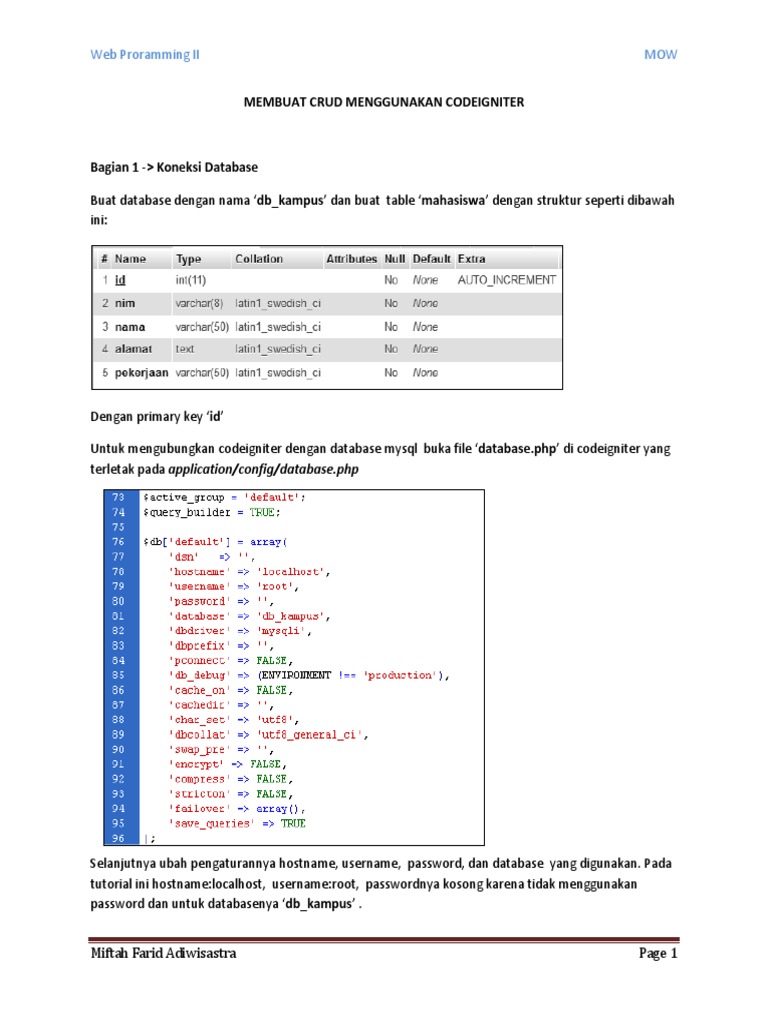 CRUD CodeIgniter: Panduan Lengkap | PDF | Komputer