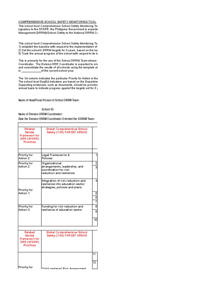 CSS Monitoring Tool - DRRMS | PDF | Disaster Risk Reduction | Risk ...