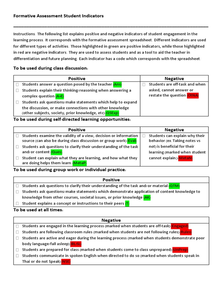 Student Indicators | PDF | Question | Learning