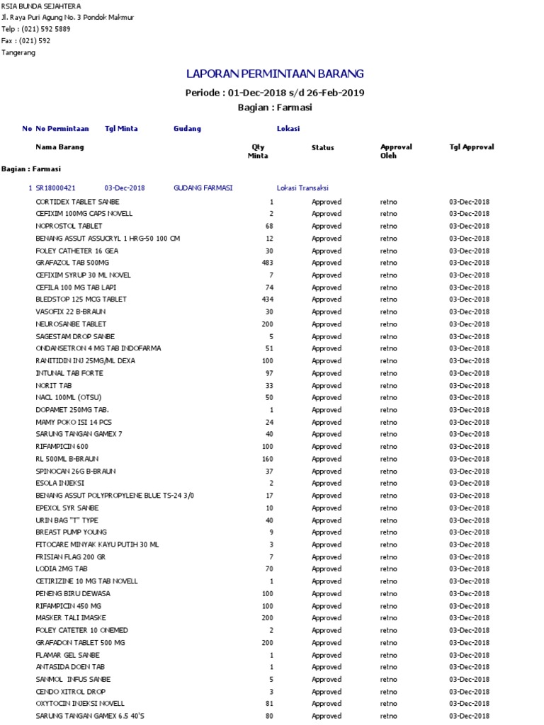Nitip Eno | PDF | Pharmacy | Pharmaceutical Sciences
