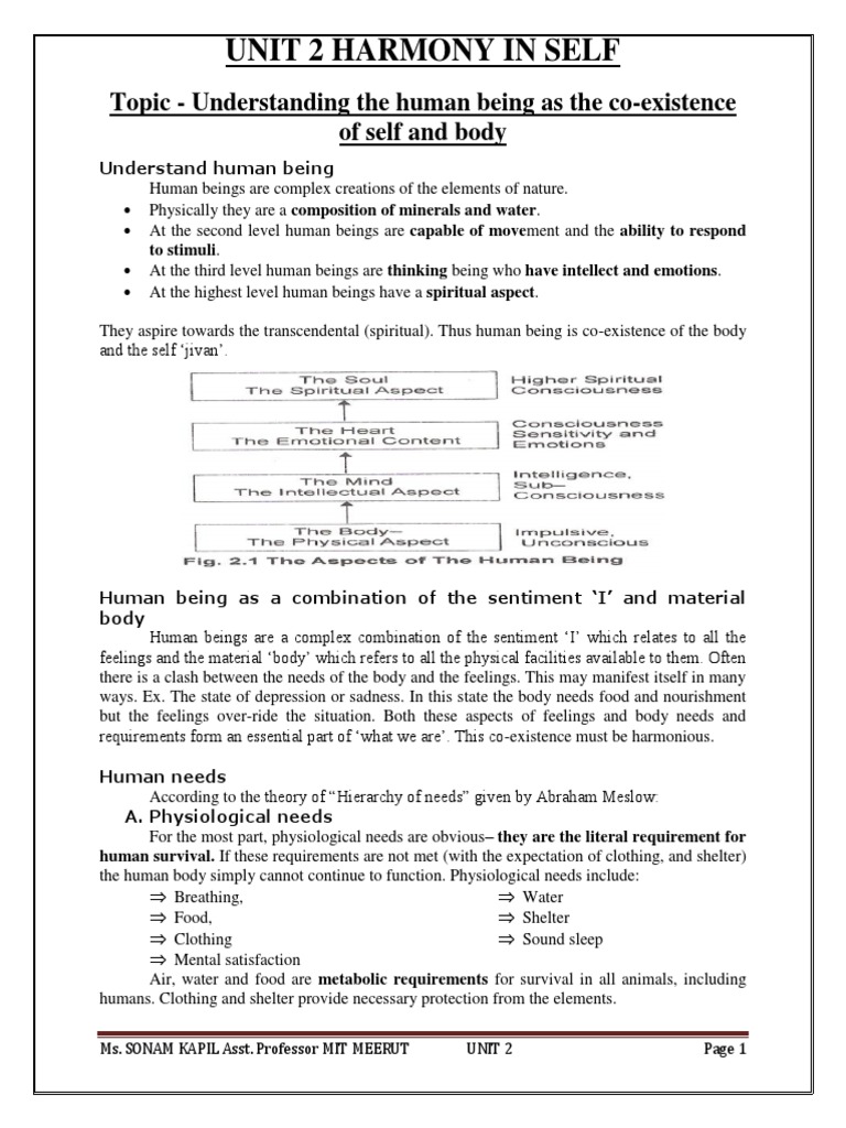 Unit 2 Harmony in Self: Topic - Understanding The Human Being As The Co ...