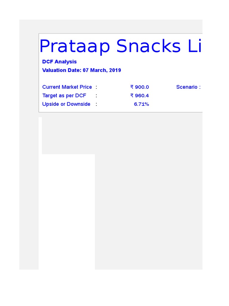 Prataap Snacks Limited: DCF Analysis Valuation Date: 07 March, 2019 ...