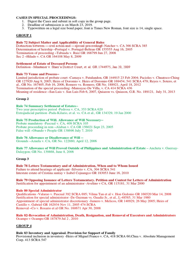 Special Proceedings Case Digest Submission | PDF | Annulment | Legal ...