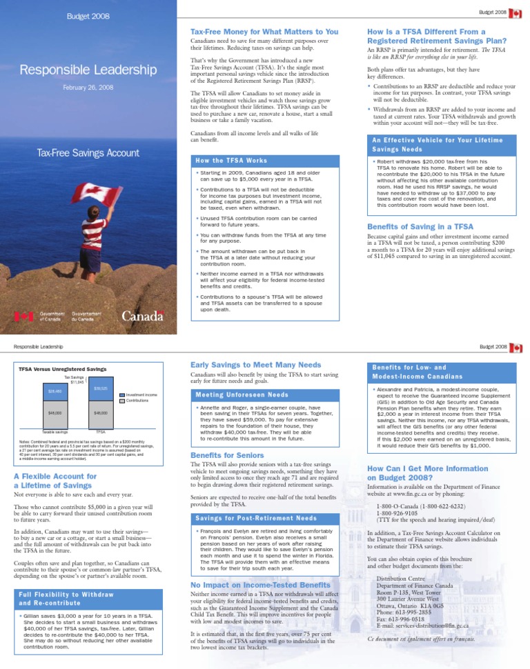 TFSA - Structure | PDF | Personal Finance | Taxation