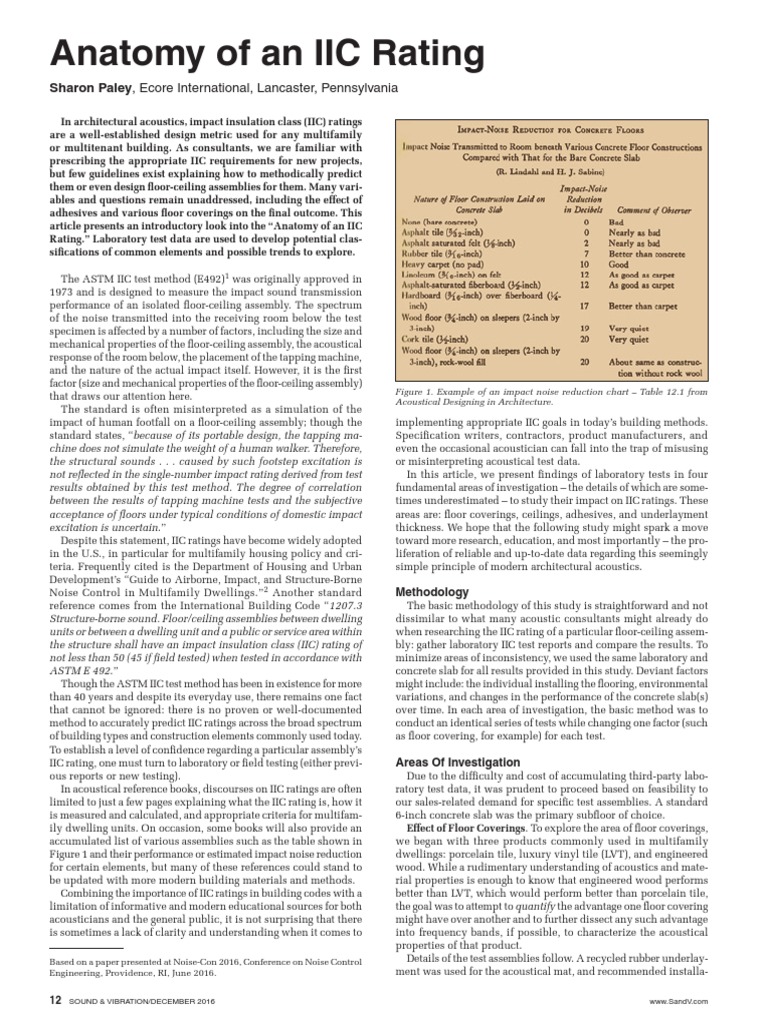 IIC Rating | PDF | Acoustics | Drywall