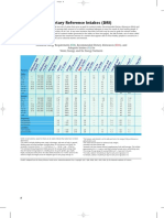 AMDR Guidelines for Macronutrients | PDF | Nutrients | Calorie