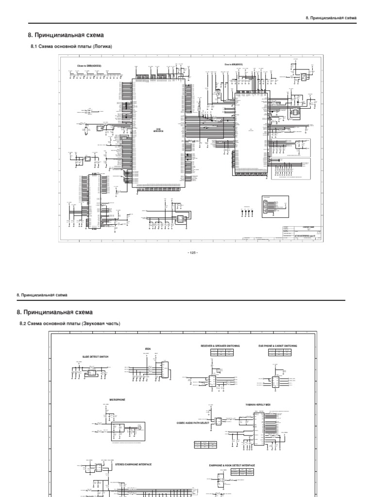 A7150 Schematics | PDF