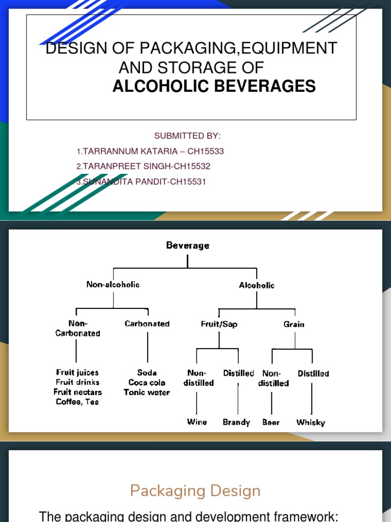 Design of Packaging, Equipment and Storage Of: Alcoholic Beverages ...