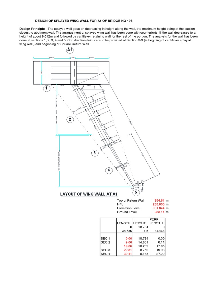 Design Of Splayed Wing Wall For A1 Of Bridge No 198 Design Principle ...