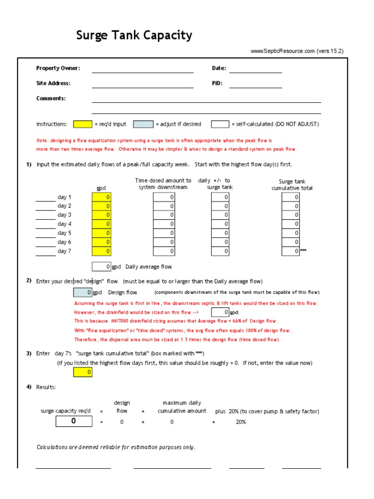 Surge Tank Capacity: Calculations Are Deemed Reliable For Estimation ...