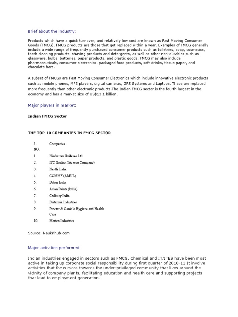 Brief About The Industry | PDF | Retail | Foods