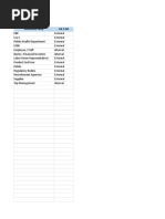 Coto Log With Sample Data Entered | PDF | Quality Management System ...