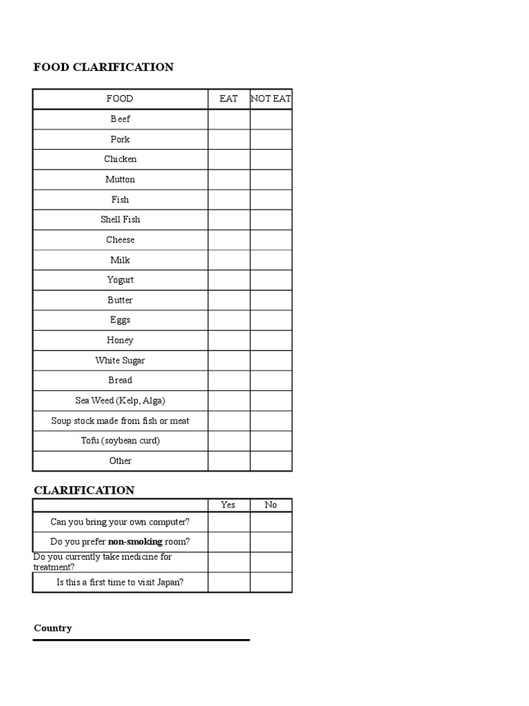 Food Clarification: Country | PDF