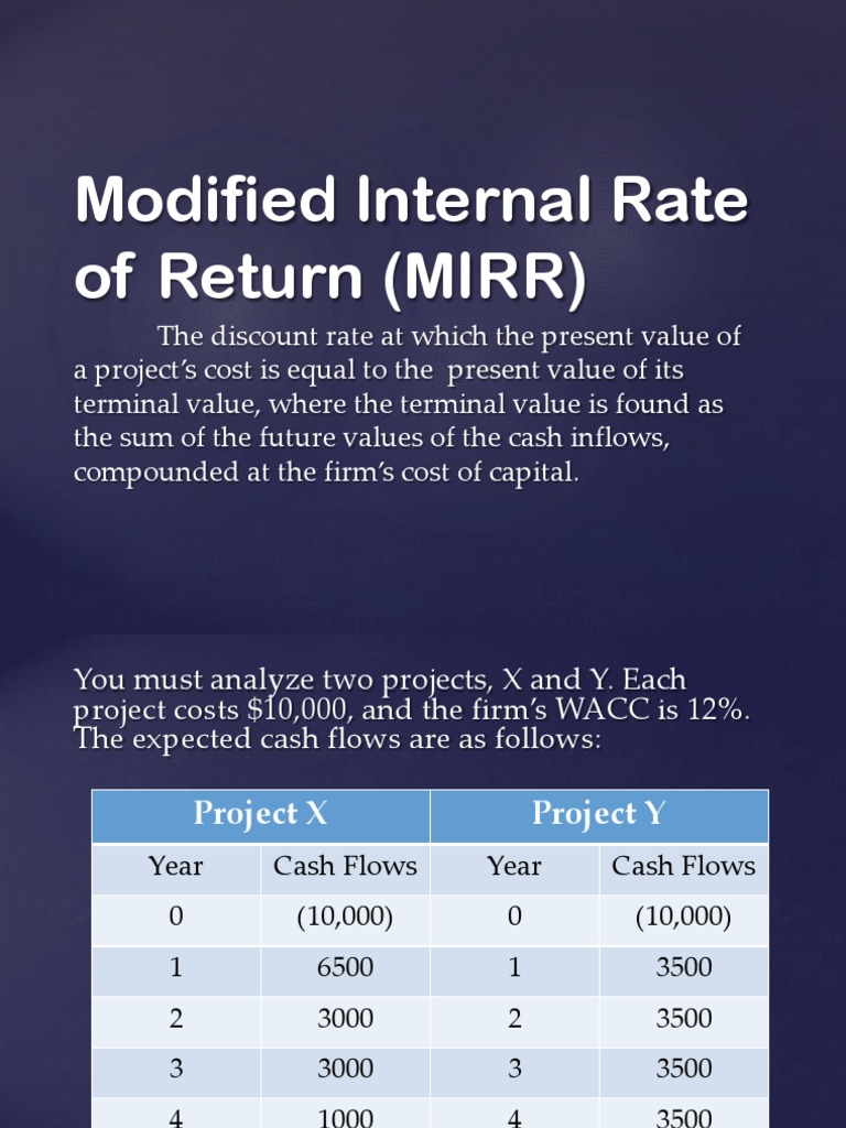 Modified Internal Rate of Return (MIRR) | PDF | Present Value | Cost Of ...