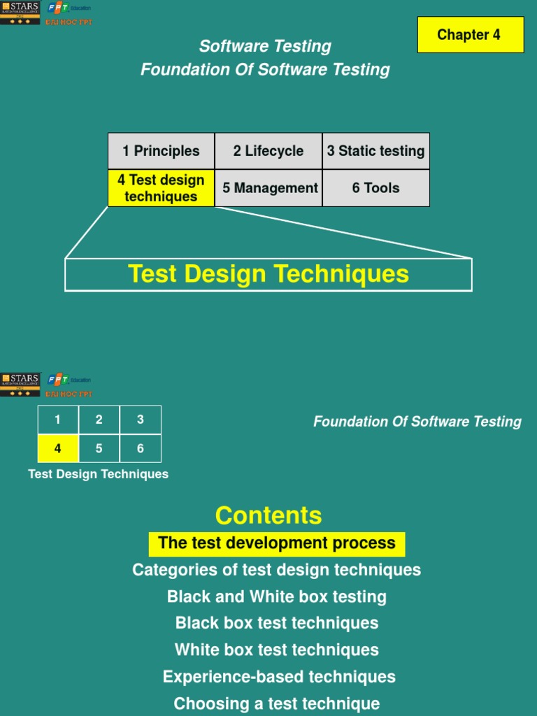 test-design-techniques-software-testing-foundation-of-software-testing