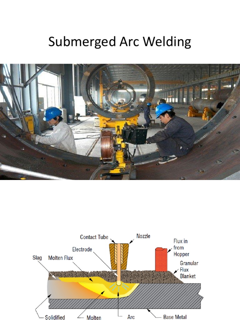 Submerged Arc Welding | PDF | Welding | Construction