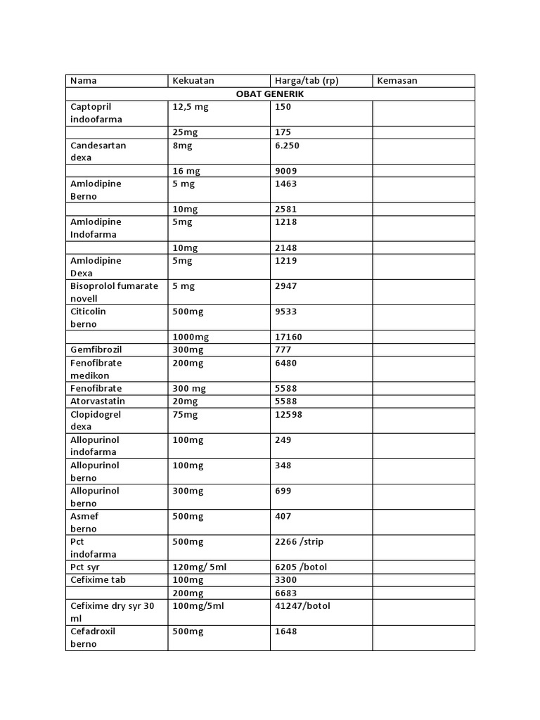 Daftar Obat K-24 | PDF
