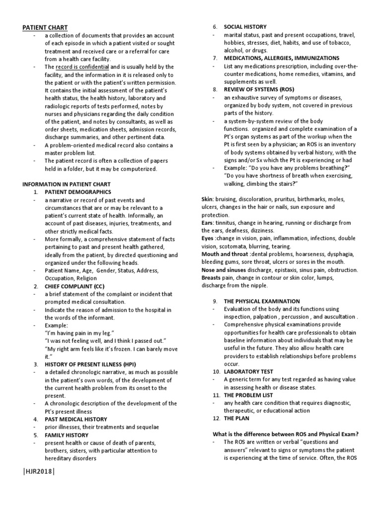 Patient Chart | PDF | Physical Examination | Medical Diagnosis