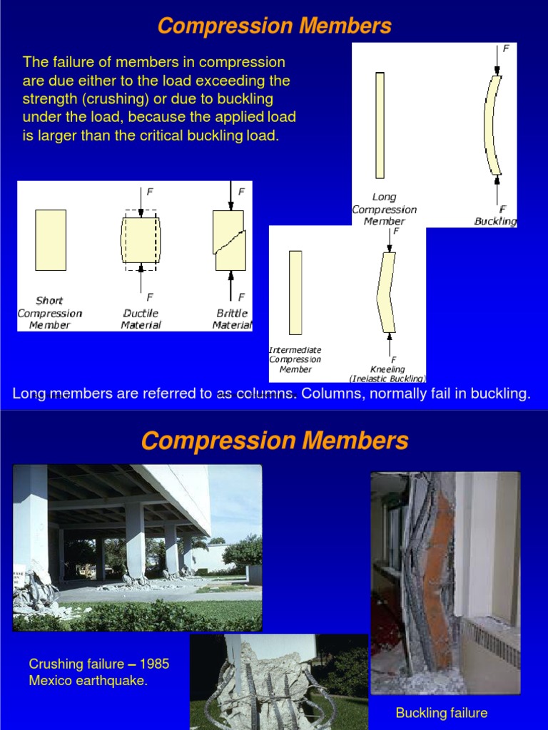 Compression Members: Lon G M e Mbers Are Referred To A S C o L U M N S ...