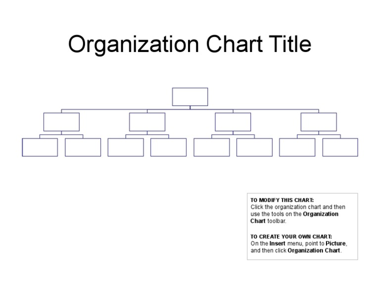 Organization Chart Template | PDF