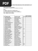 Colour Prediction Game Strategies | PDF