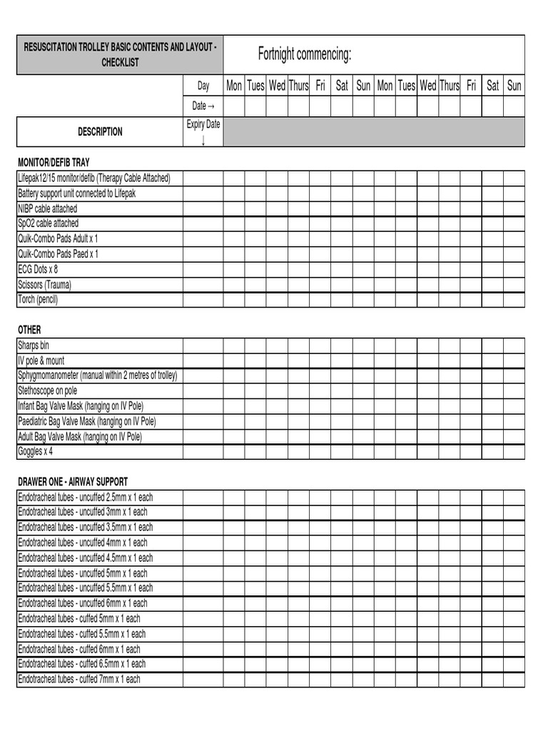 Checklist Emergency | PDF | Syringe | Medical Equipment