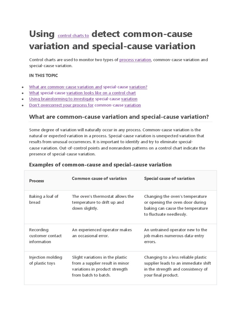 Using Control Charts to Distinguish Common-Cause Variation from Special ...