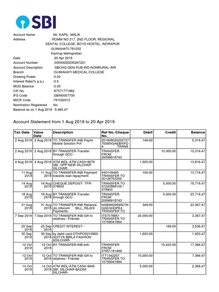 Account Statement From 1 Aug 2018 To 20 Apr 2019: TXN Date Value Date Description Ref No./Cheque ...