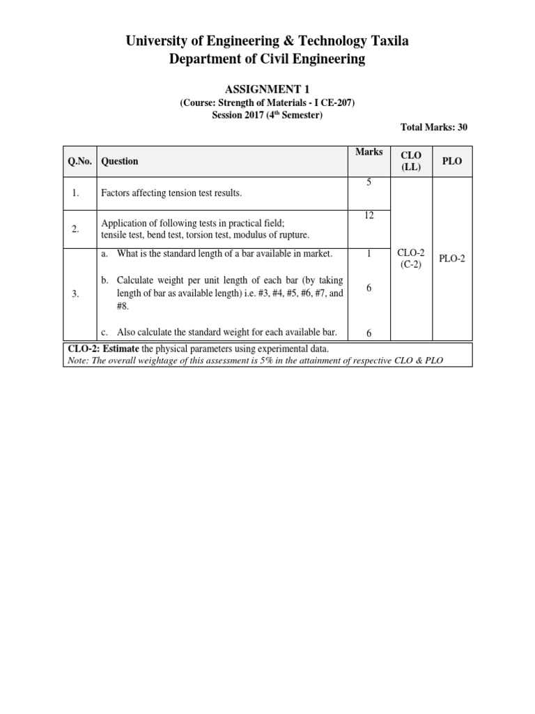 Strength of Material Question | PDF